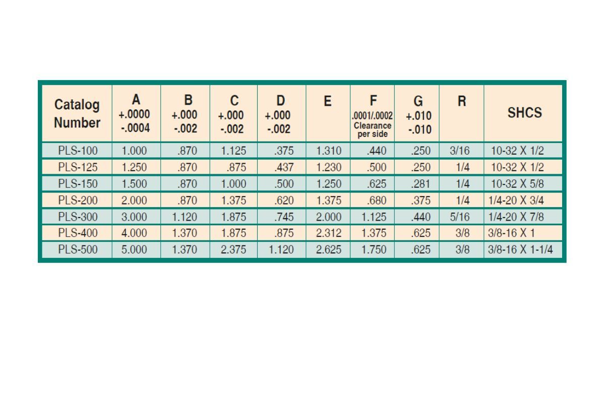 Side Locks | 1.000 | PLS-100